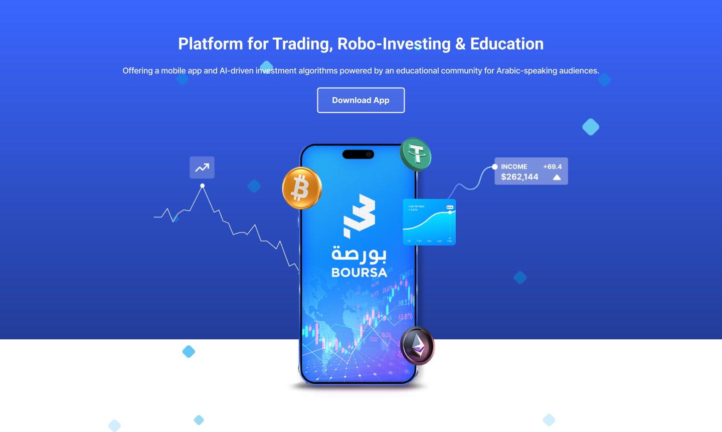 Boursa - Platform for Trading, Robo-Investing & Education